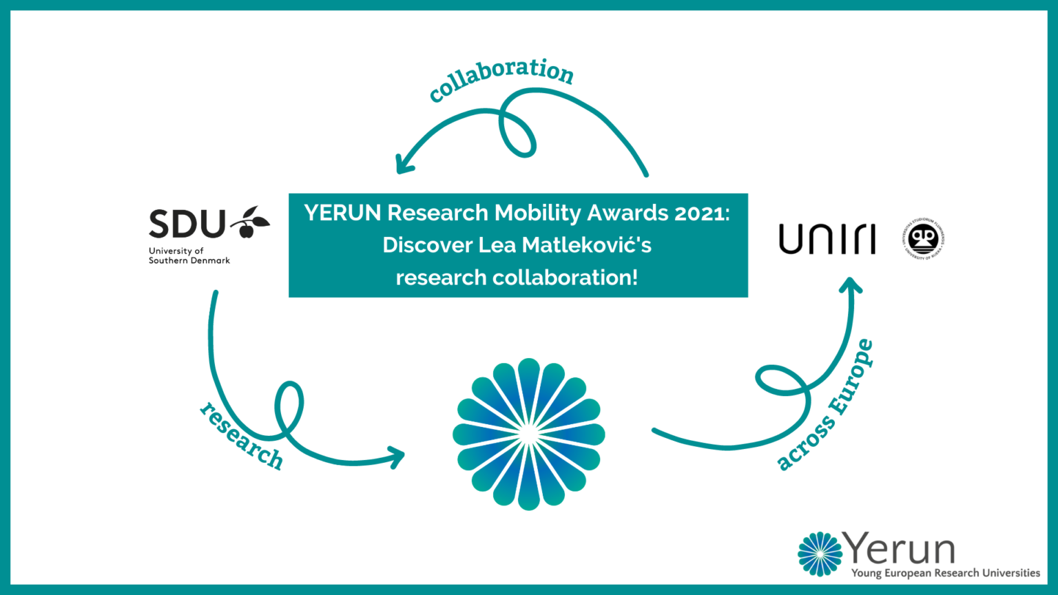 YERUN Research Mobility Awards 2021: Discover Lea Matleković's research ...